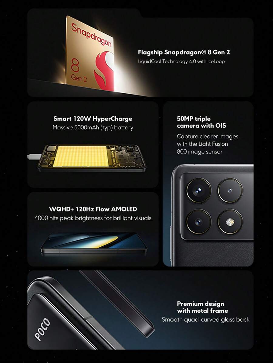 POCO F6 Pro 5G Global Version 12GB+256GB Smartphone Snapdragon 8 Gen 2 ...