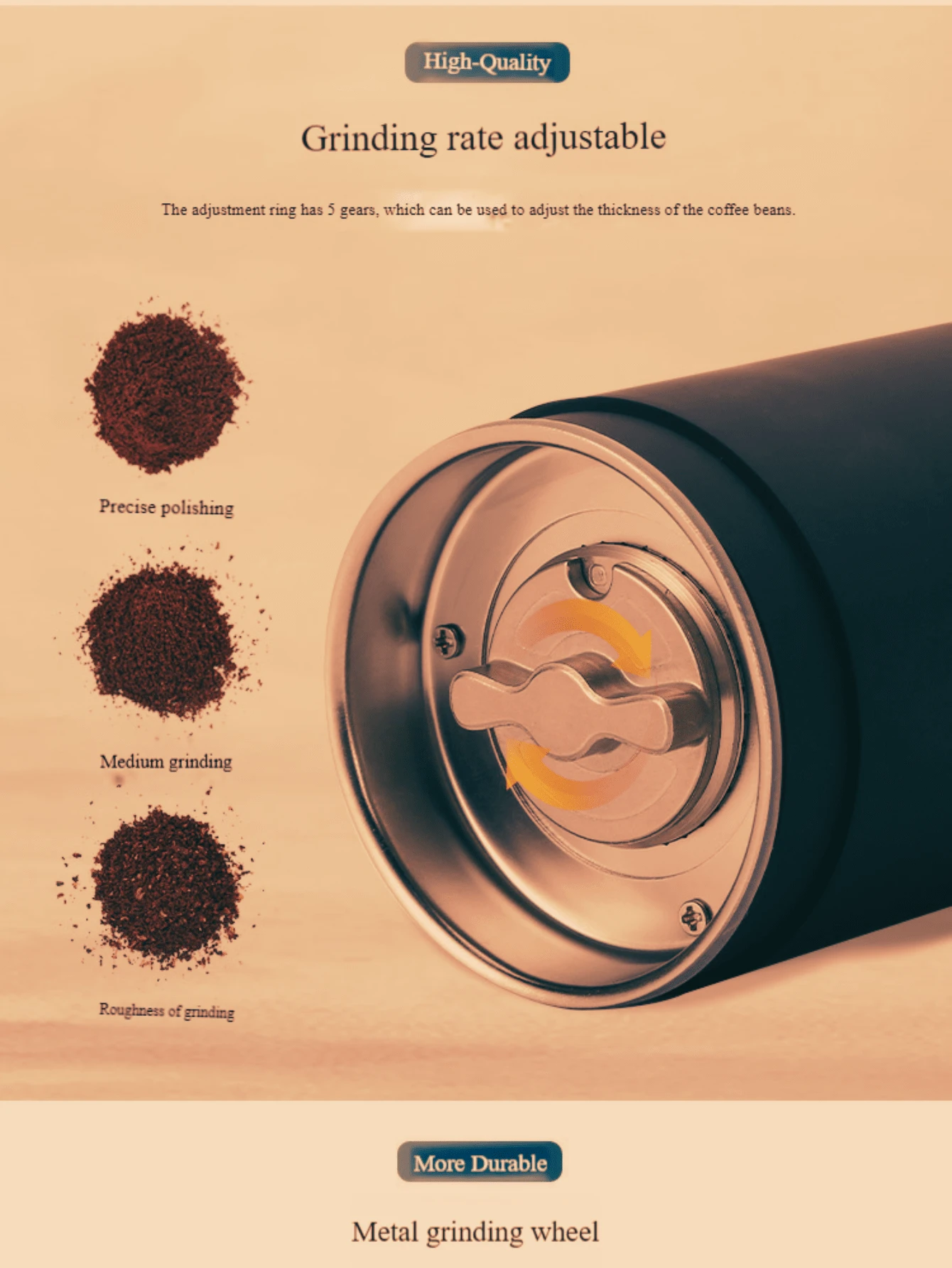 Coffee Grinder - Rechargeable Battery Powered Coffee Grinder With ...