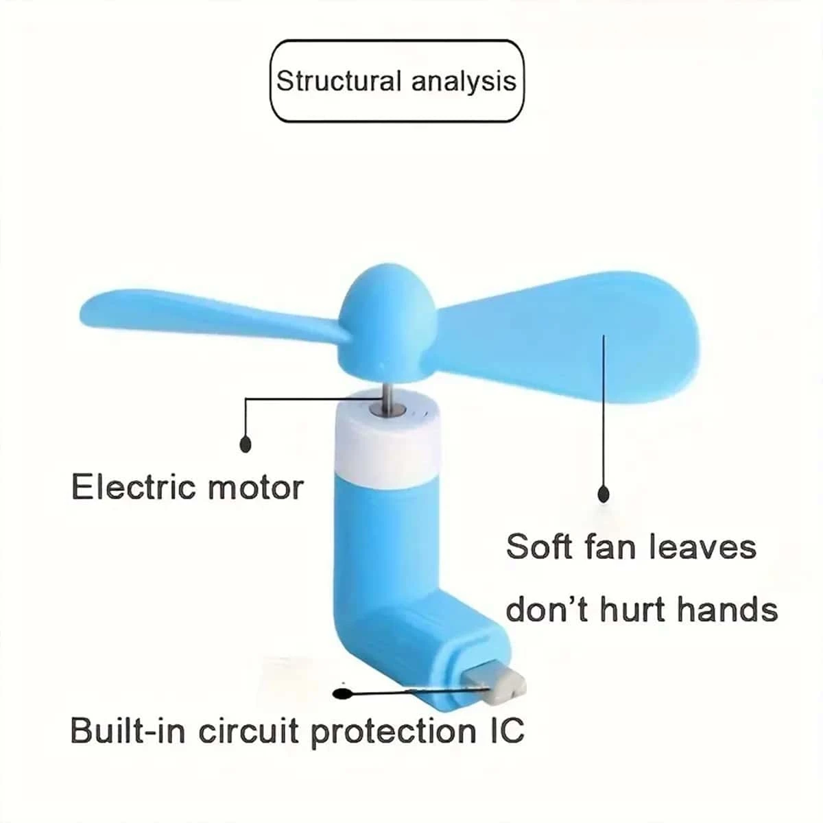 Mini Handheld Fan Type-C Mobile Phone Fan | SHEIN USA