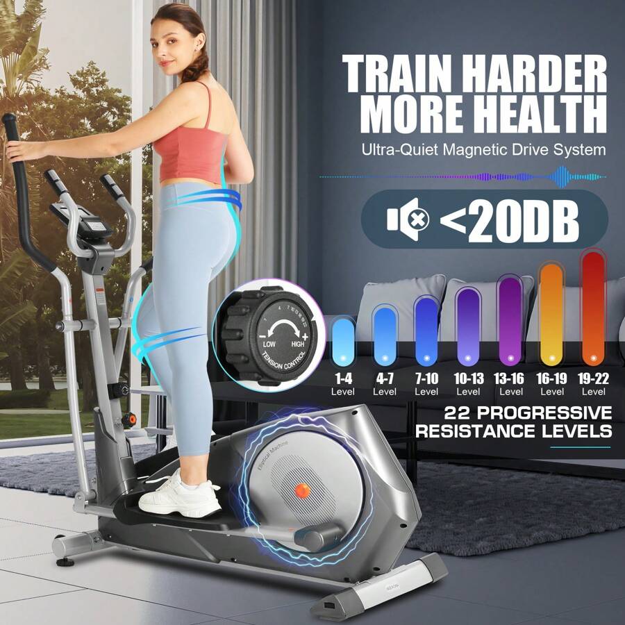YOUNGFIT Elliptical Machine, Foldable Elliptical Machine For Home, 22 ...