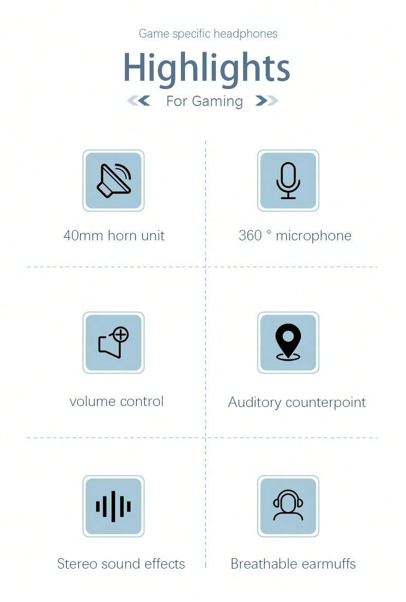 MageGee MageGee Pilot Over-Ear Gaming Headset For PC Wired USB With ...