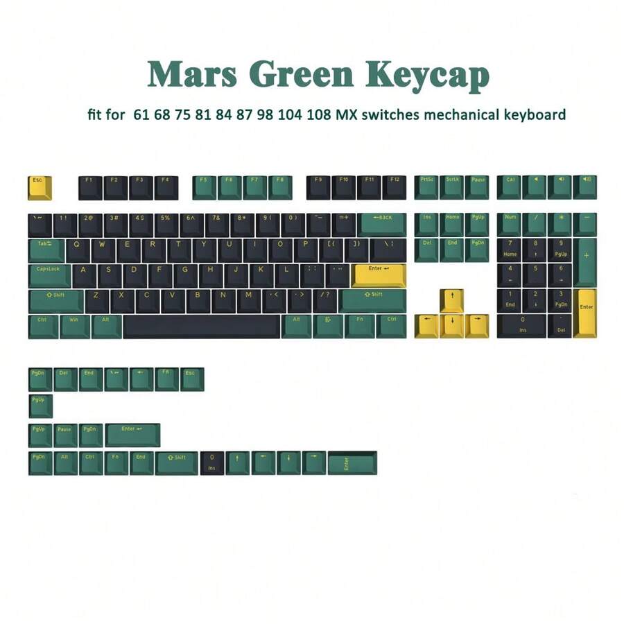 Keycap Mars Green KeySet PBT Cherry Profile Doubleshot Custom Keycaps ...