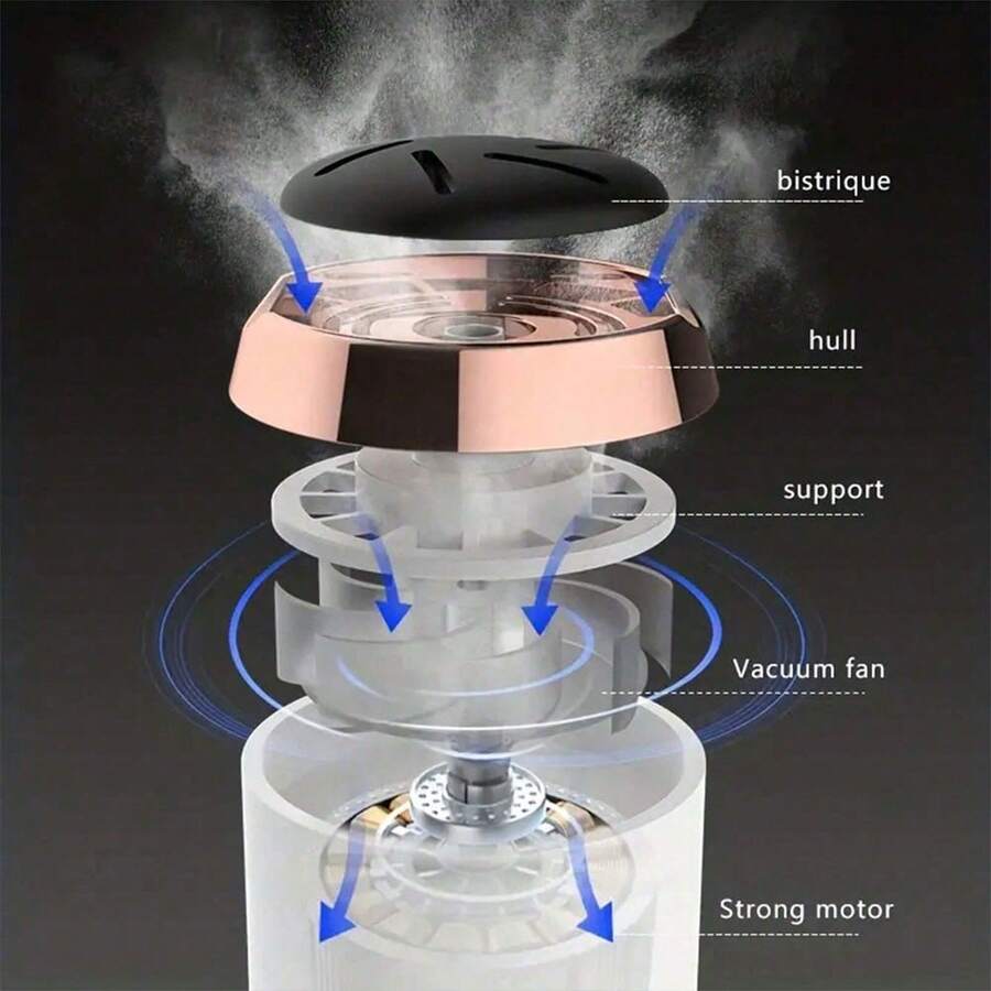 1pc Automatic Foot Sharpener, USB Rechargeable Electric Pedicure, Foot ...