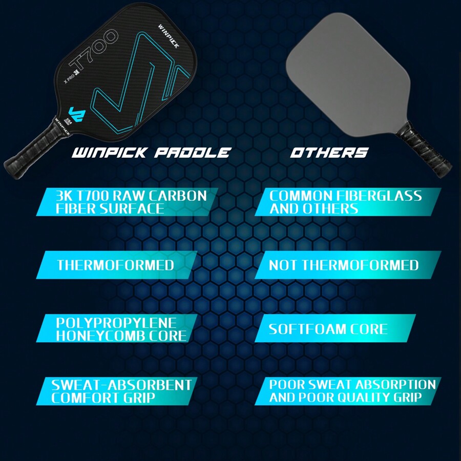 winpick WINPICK Pickleball Paddle, T700 Raw Carbon Fiber Pickleball ... winpick WINPICK Pickleball Paddle, T700 Raw Carbon Fiber Pickleball ...