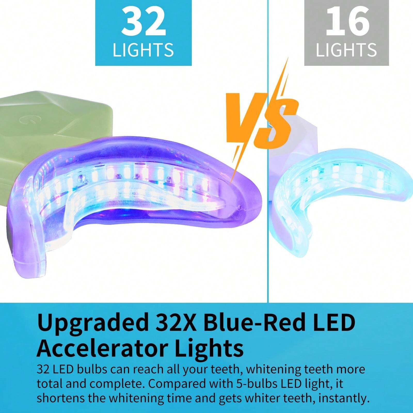 32 LED Teeth Whitening Kit With 3 Modes, Home Teeth Whitening Light ...