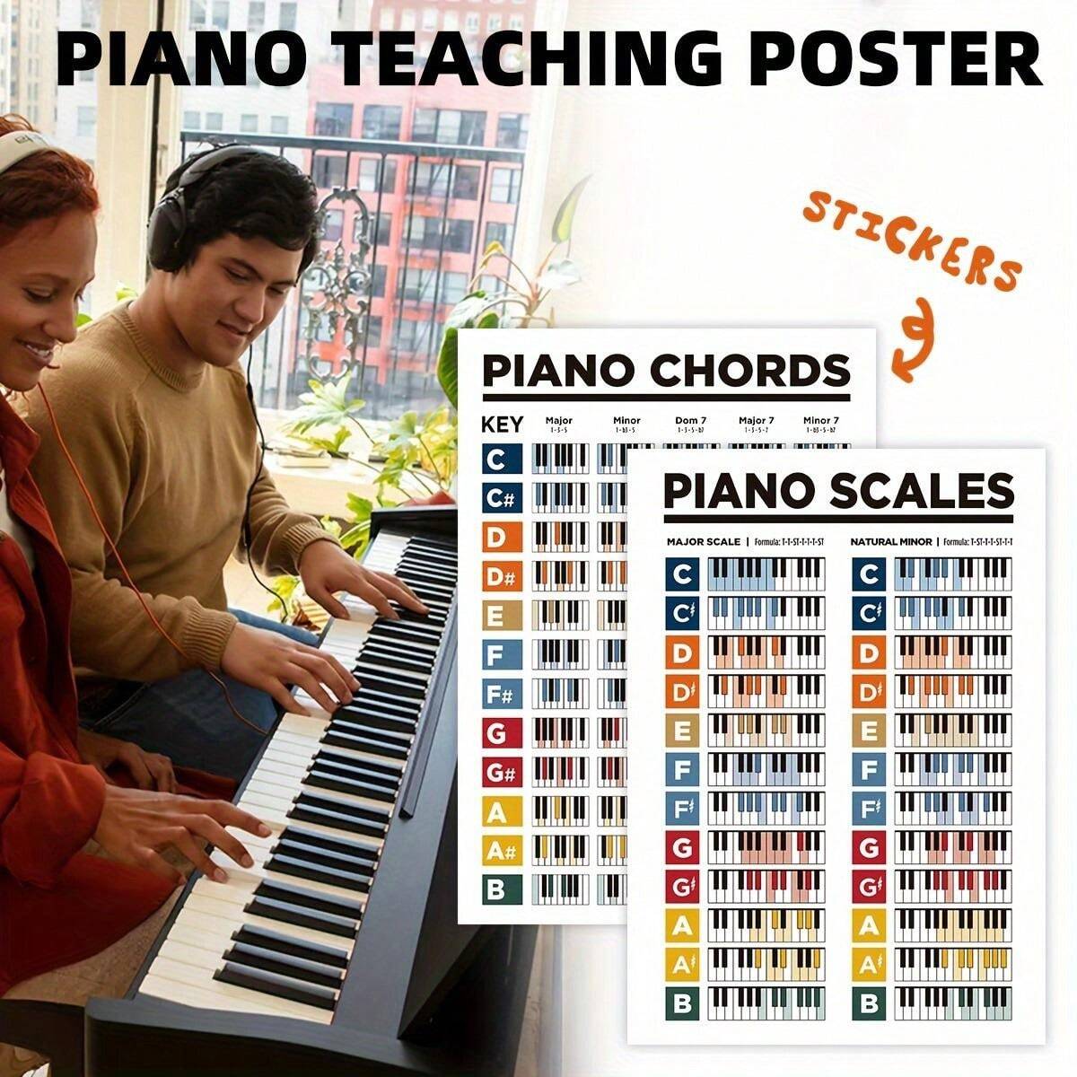1 Piece Piano & Guitar Chord Charts Set - Waterproof And Durable PVC ... 1 Piece Piano & Guitar Chord Charts Set - Waterproof And Durable PVC ...