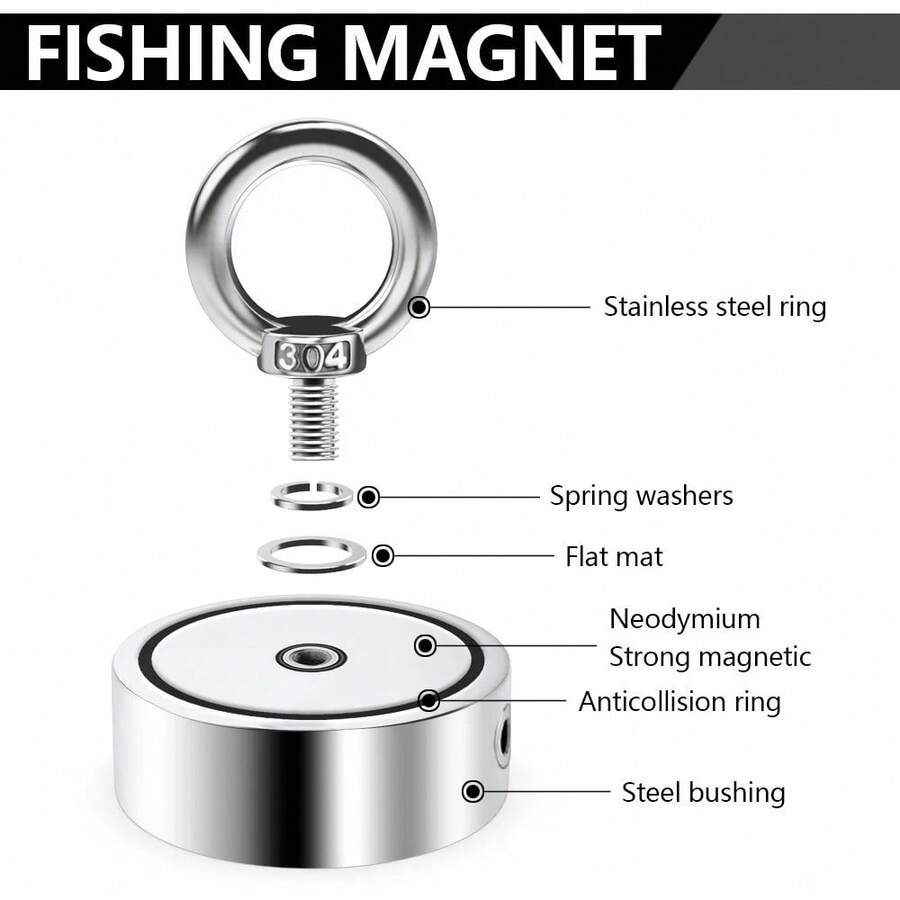 1pc Double-Sided 75mm Neodymium Magnet With Double-Ring Triple-Hole ...