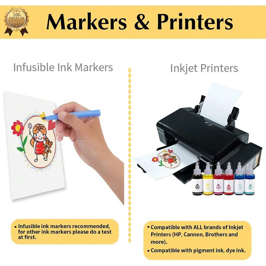5 Sheets A4 Heat Transfer Paper For Dark & Light T Shirts 8.3x11.7 ... 5 Sheets A4 Heat Transfer Paper For Dark & Light T Shirts 8.3x11.7 ...