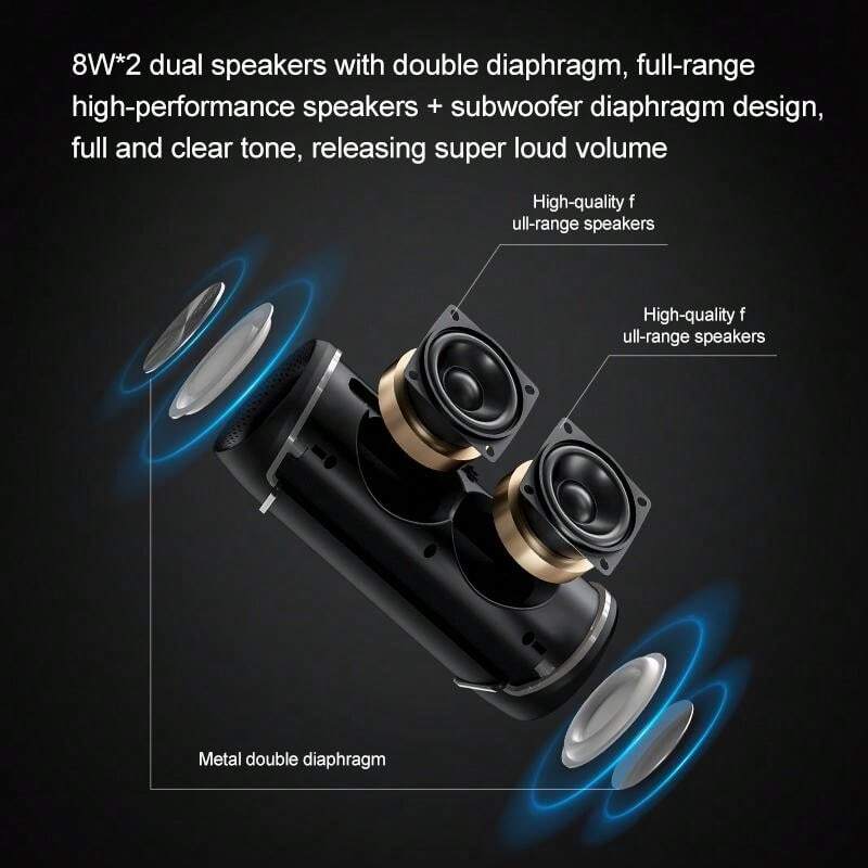 Bluetooth Speaker With HD Sound, Portable Wireless, IPX5 Waterproof, Up ...