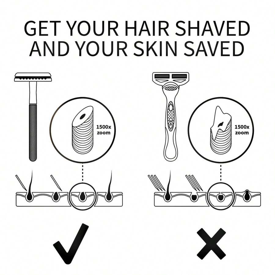 Safety Razor With Stainless Steel Weighted Handle And 5 Double Edge ...