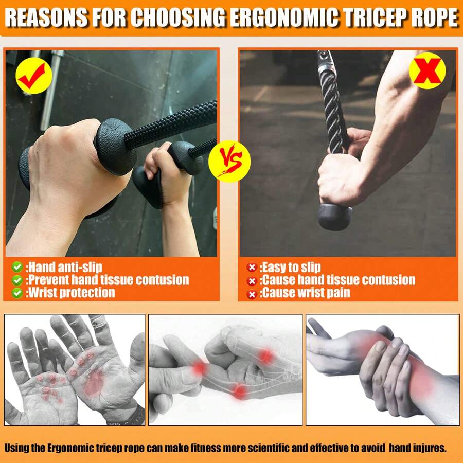 Ergonomic Tricep Rope Pulldown Attachments, Upgraded 27 32 40 & 47 Inch ...
