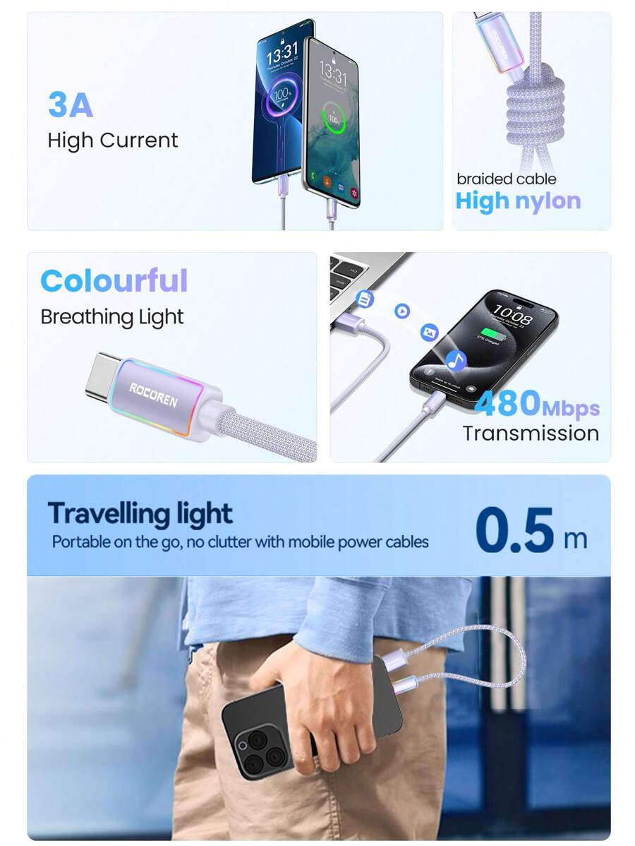 Rocoren Usb C כבל 3a טעינה מהירה Usb A ל Type C חוט מטען נתונים לטלפון