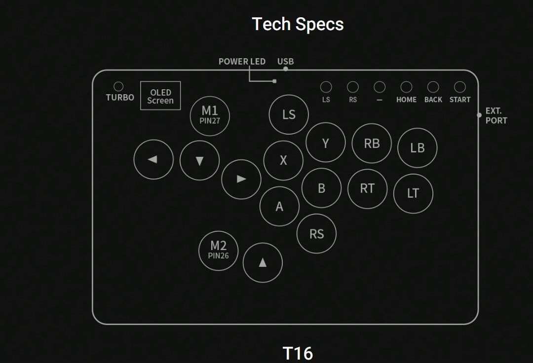 Arcade Stick 16Keys All-Button Controller Street Fight For PC/Ps3/Ps4 ...