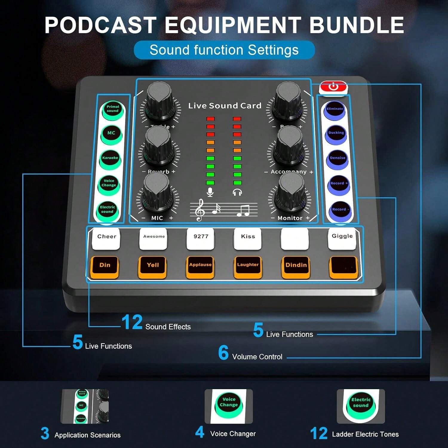 Podcast Equipment Bundle, V8s Audio Interface With All In One Live ...