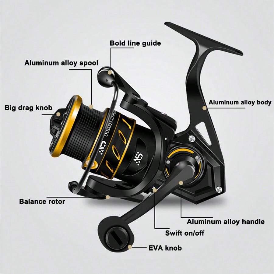 Full Metal Body Fishing Reel, 1000-5000 Series Metal Spinning Reel For ...