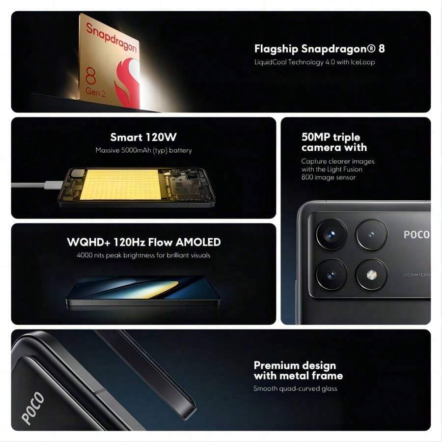 XIAOMI Mi POCO F6 Pro Versión Global Smartphone NFC Buque insignia ...