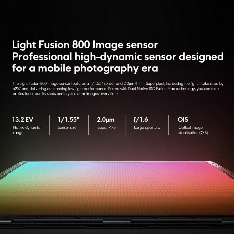 XIAOMI Mi POCO F6 Pro Global Version Smartphone NFC Flagship Snapdragon ...