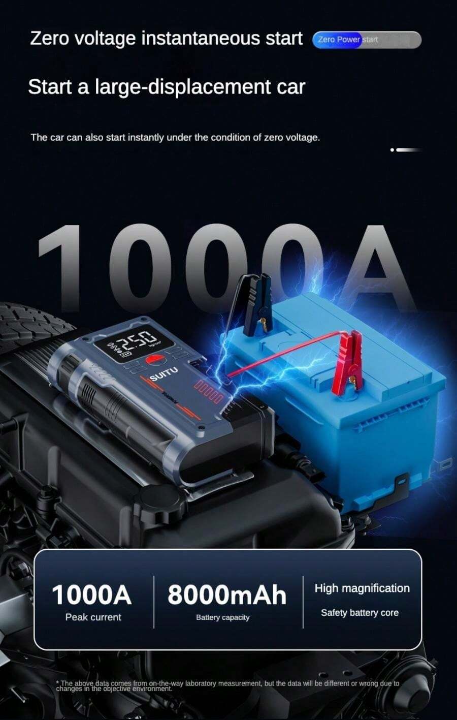 Auflufbare Auto Pumpe Notfall Stromerzeuger Multifunktions-Gerät mit ...