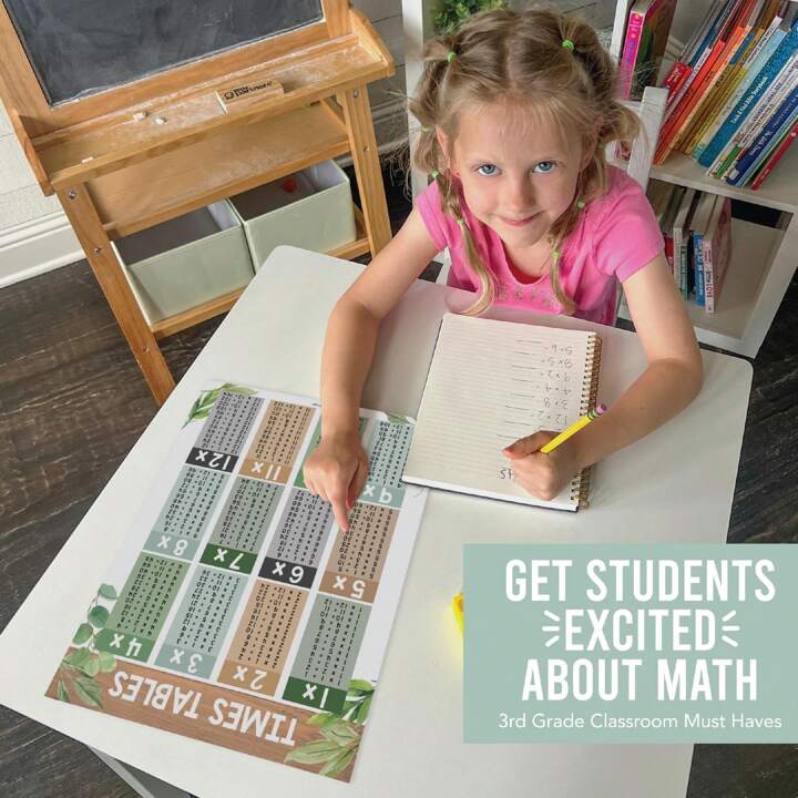 9 Farmhouse Multiplication Chart Poster For Wall - Multiplication ...