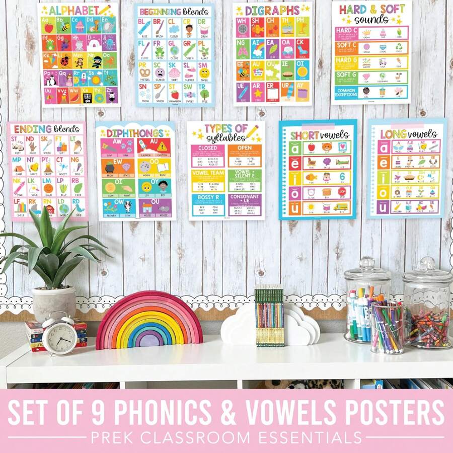 9 Colorful Sound Wall Classroom Phonics Posters For Classroom Wall ...