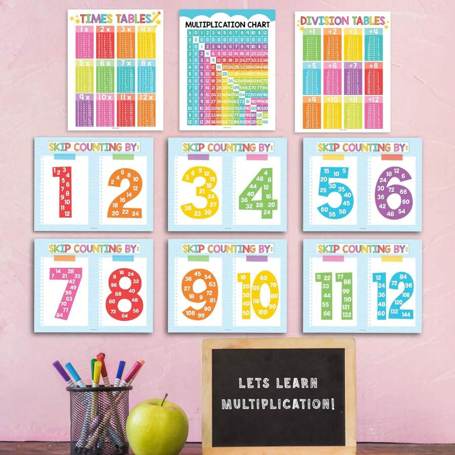9 Colorful Multiplication Chart Poster For Wall - Multiplication Poster ...