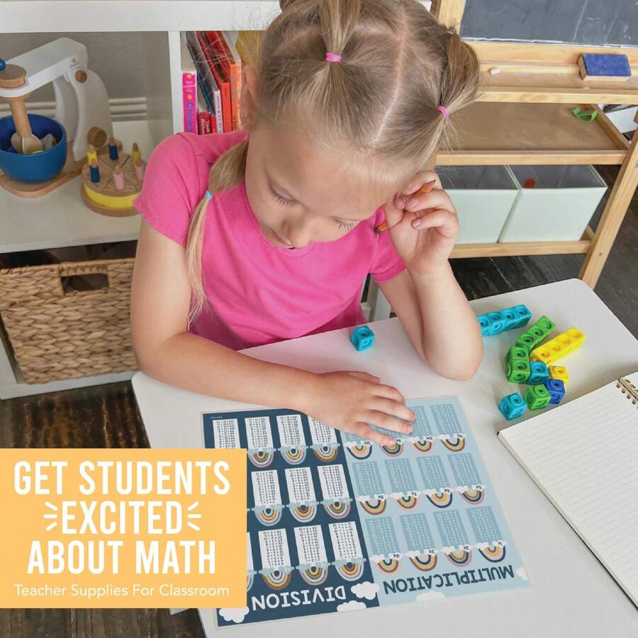 Boho Multiplication And Division Chart Small - Kids Multiplication ...