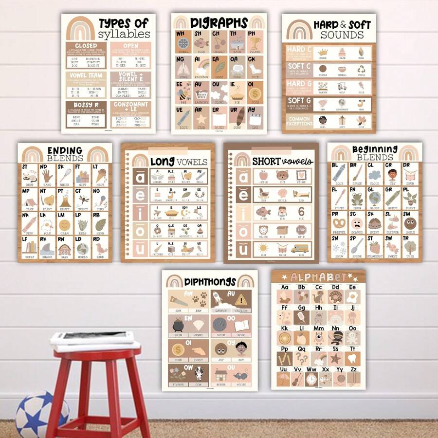 9 Boho Sound Wall Classroom Phonics Posters For Classroom Wall - Sound ...
