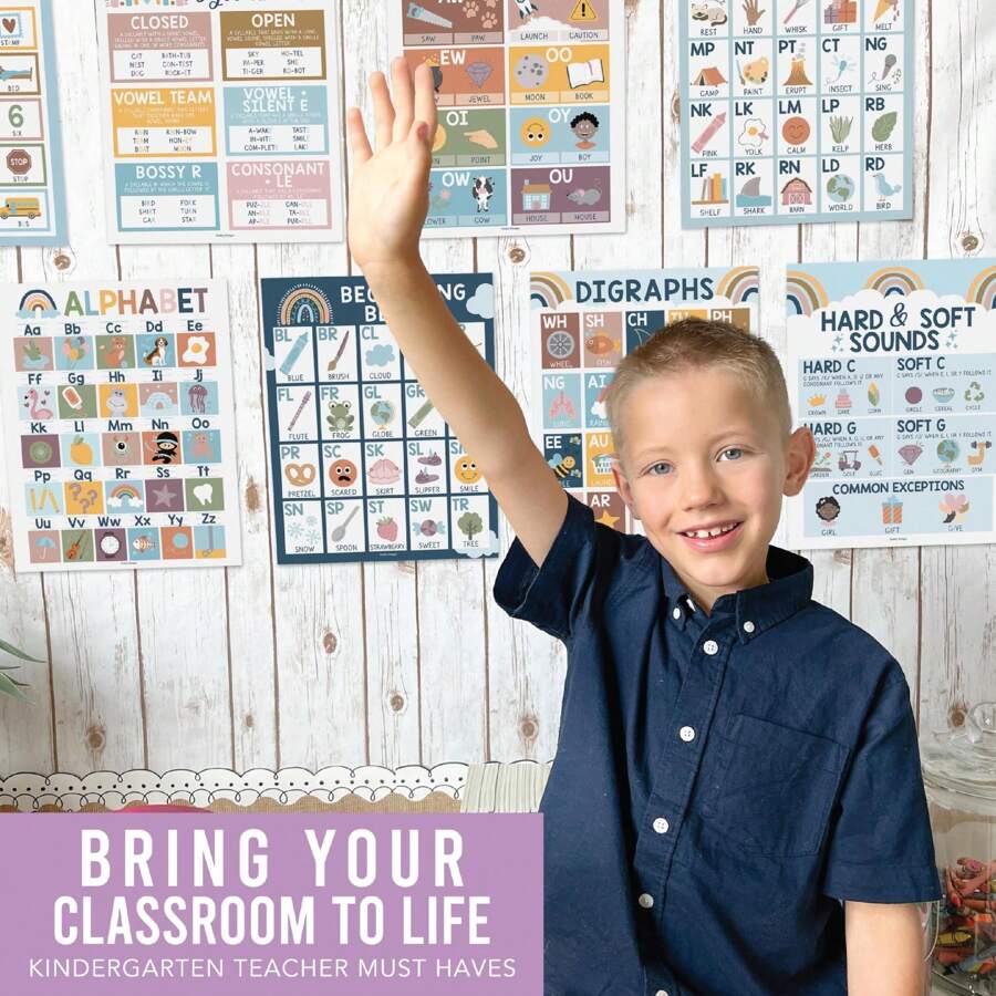 9 Boho Sound Wall Classroom Phonics Posters For Classroom Wall - Sound ...