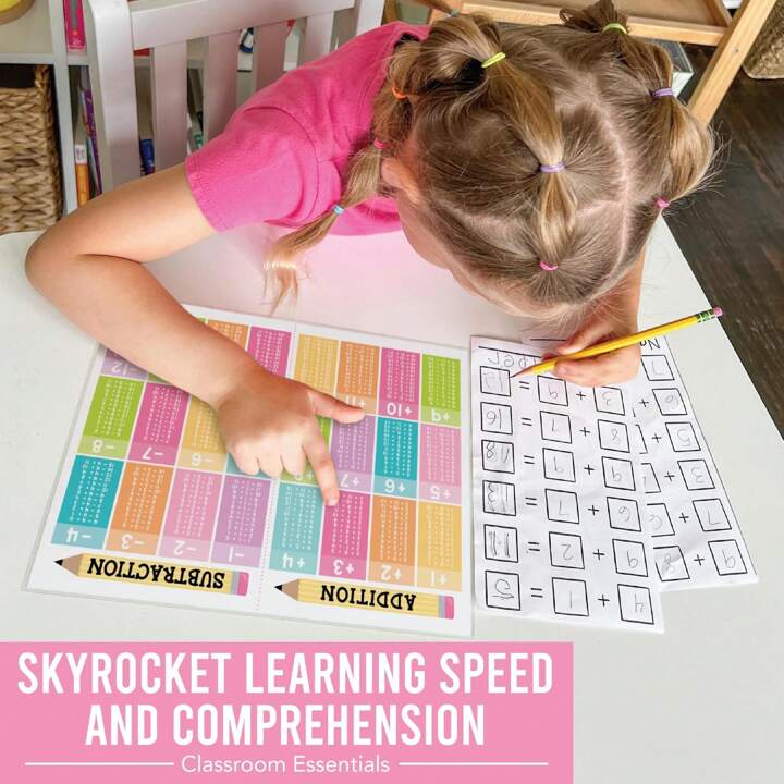 Colorful Multiplication And Division Chart Small - Kids Multiplication ... Colorful Multiplication And Division Chart Small - Kids Multiplication ...