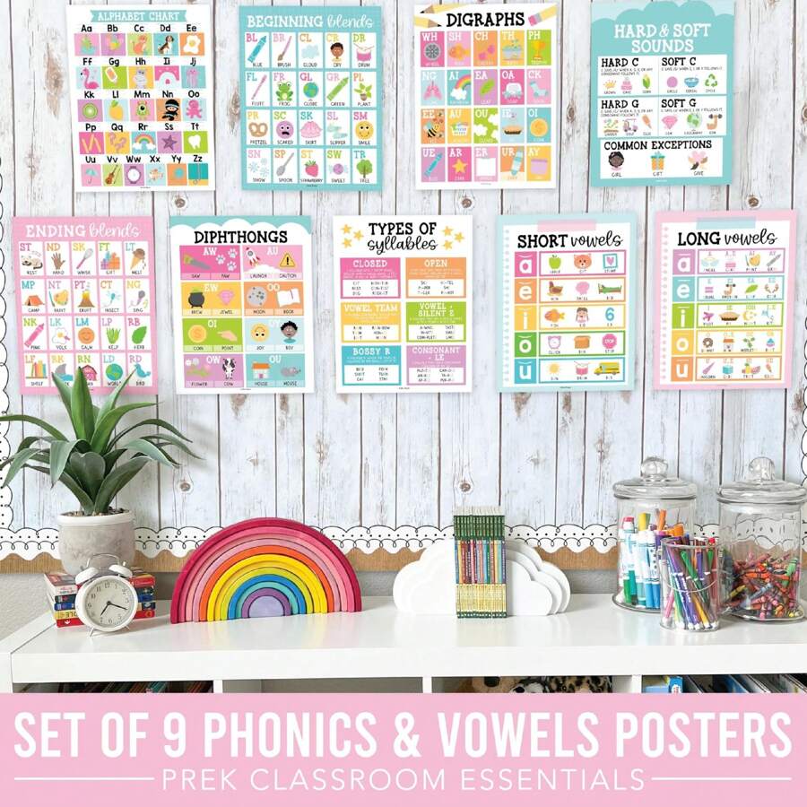 9 Colorful Sound Wall Classroom Phonics Posters For Classroom Wall ...