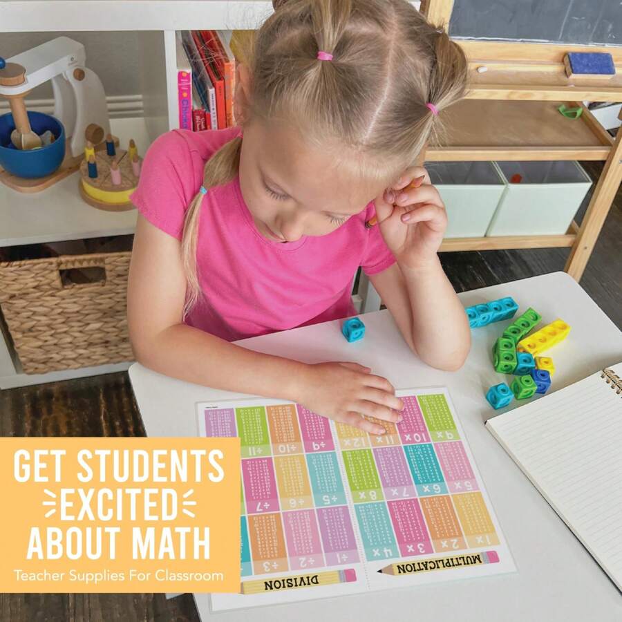Colorful Multiplication And Division Chart Small - Kids Multiplication ... Colorful Multiplication And Division Chart Small - Kids Multiplication ...