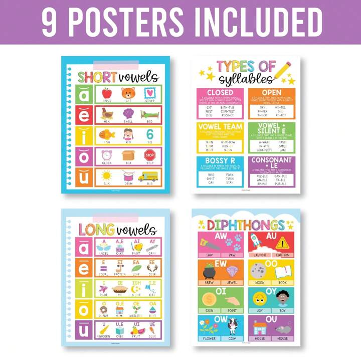 9 Colorful Sound Wall Classroom Phonics Posters For Classroom Wall ...