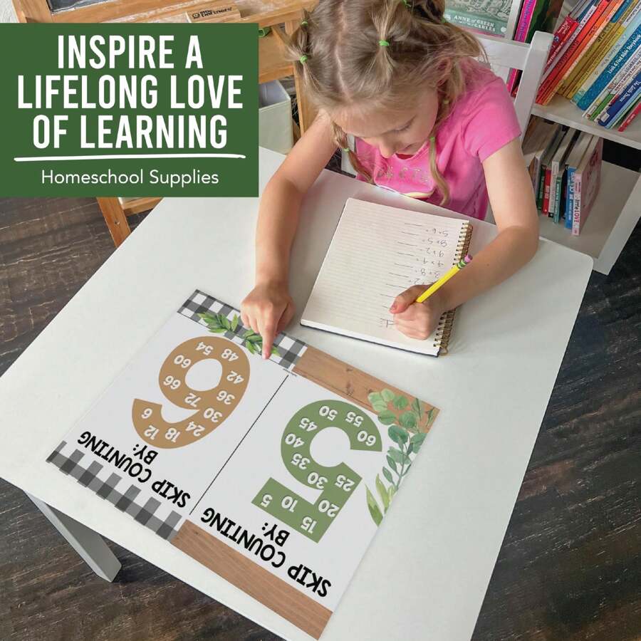 9 Farmhouse Multiplication Chart Poster For Wall - Multiplication ...