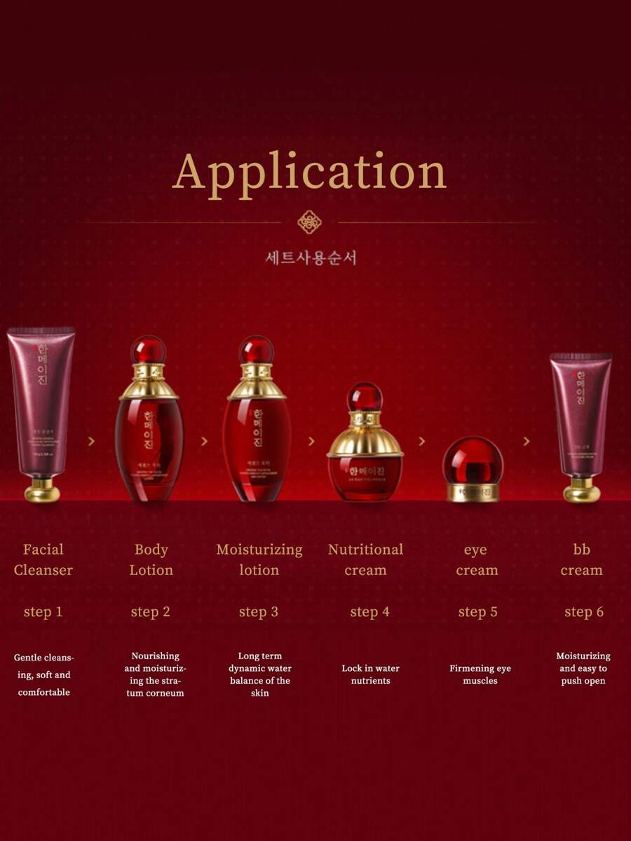 Korean Ginseng Royal Skin Care Set, Moisturizing, Smoothing, Hydrating ...