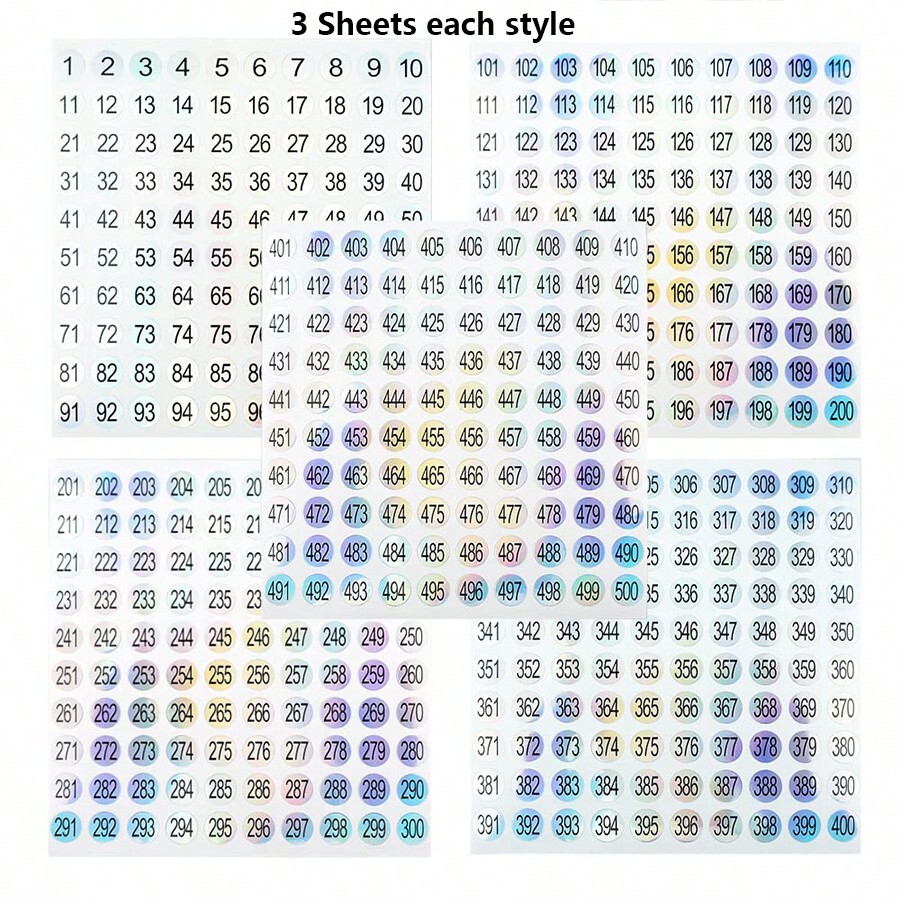 15 Sheets Mini Number Stickers 1 To 500 Round Labels Stickers Consecutive Number Stickers For ...