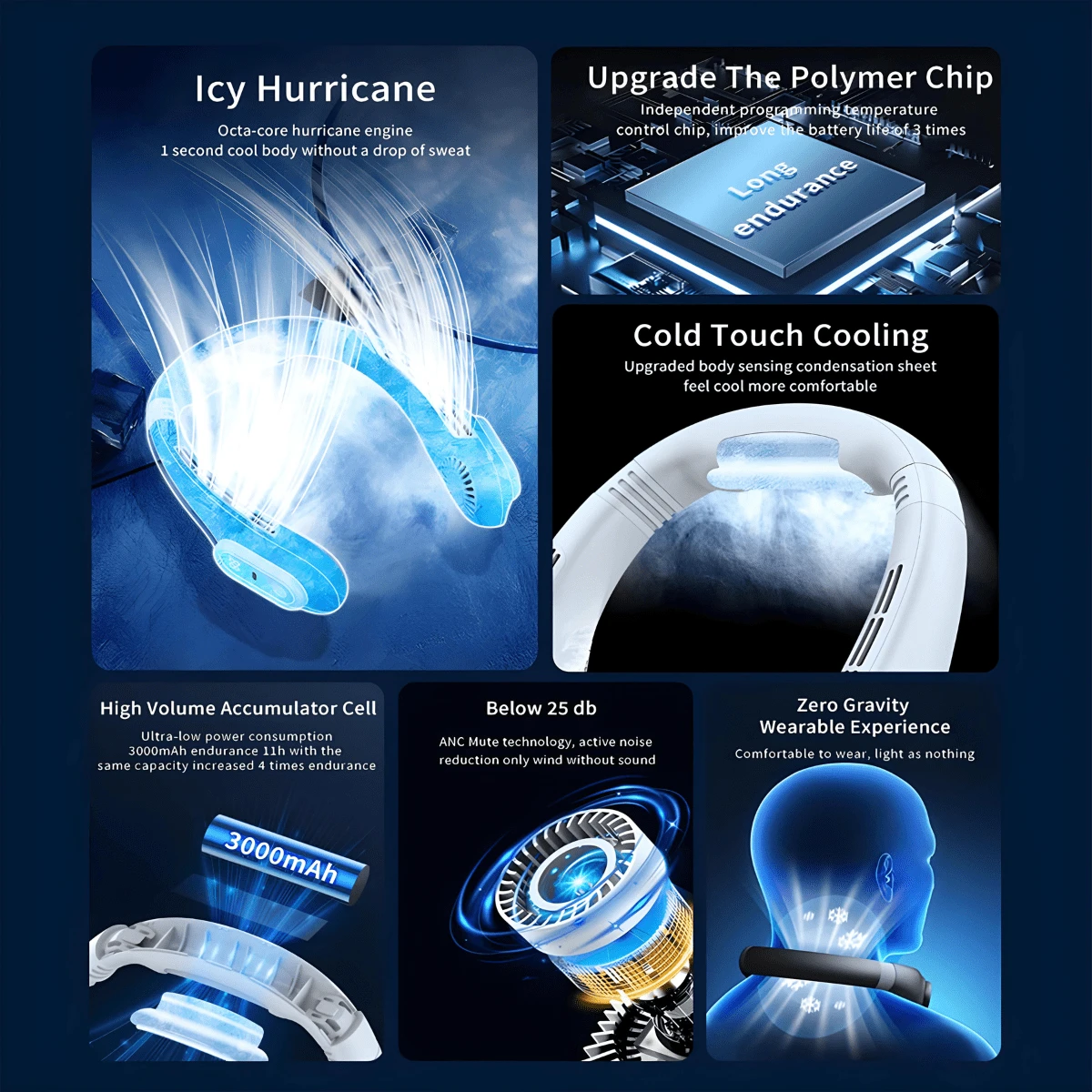 A Leafless Hanging Fan, Rechargeable USB Portable Cooling Fan With 3 ...