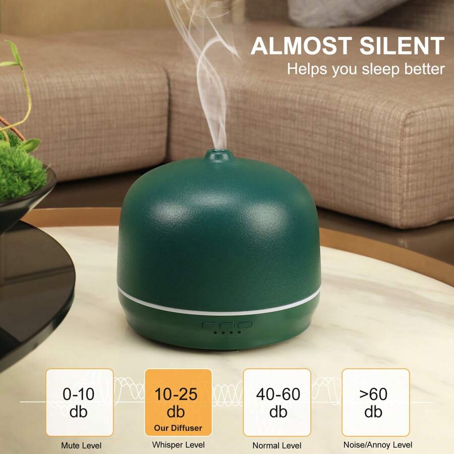 Ceramic Essential Oil Diffusers For Home Large Room, 500ml Aromatherapy ...