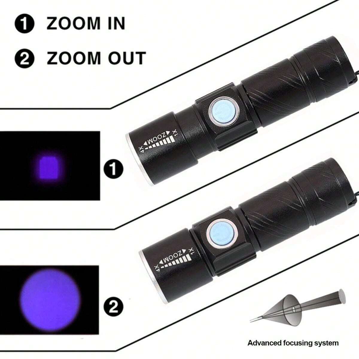1pc Outdoor Mini Purple Light Flashlight For Bacteria & Fluorescent ...
