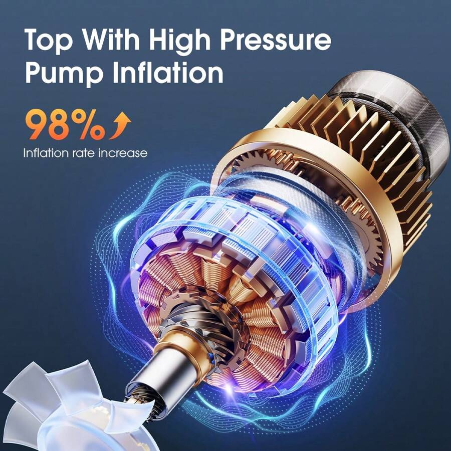Car Tire Inflator Portable Air Pump 12V 150PSI Digital Air Compressor ...