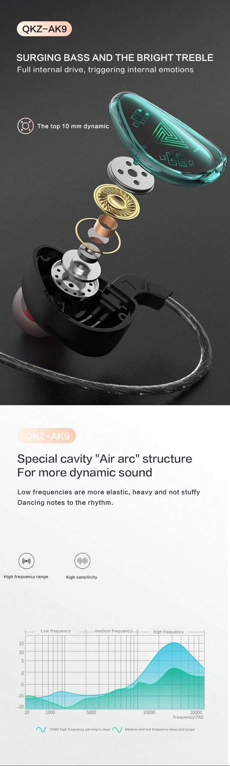 Original QKZ AK9 3.5mm AUX Wireld In-Ear HiFi Heavy Bass Earphone With MIC Earbuds ANC Headset ...