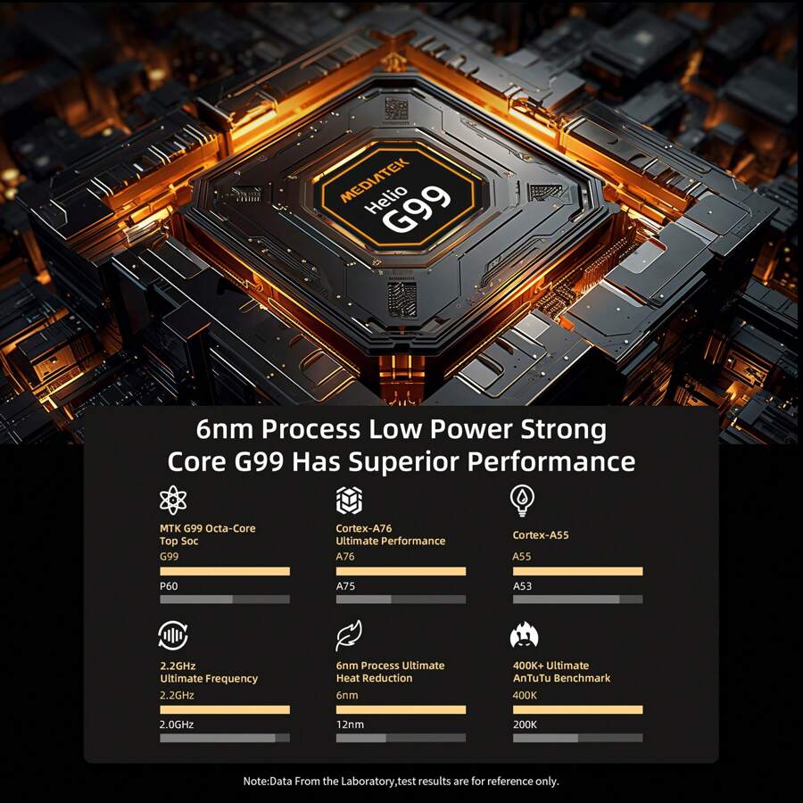 BMAX Bmax I11 Power 2024 Tablet MTK MT6789(G99)-8 Cores Ram 8G(8G Extended)+256GB Rom, 11" IPS ...