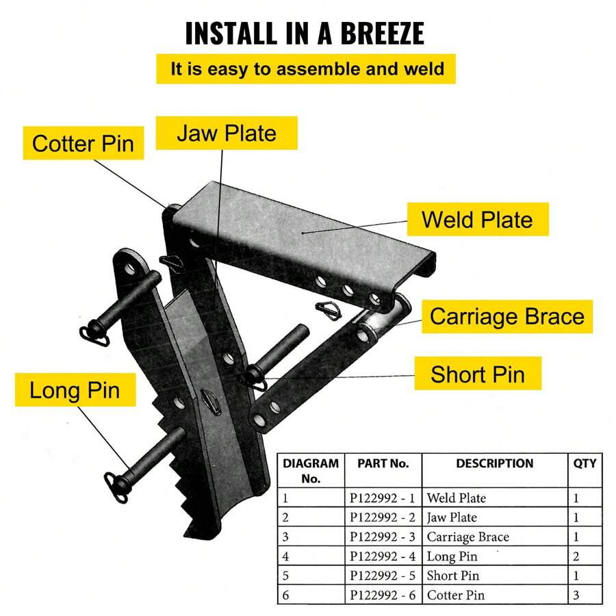 VEVOR Backhoe Excavator Thumb Attachments, 36 Inch Adjustable Extreme ...