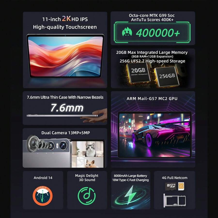 Tablet Bmax I11 Power 2024 MTK MT6789(G99) - 8 rdzeni Ram 8G (8G ...