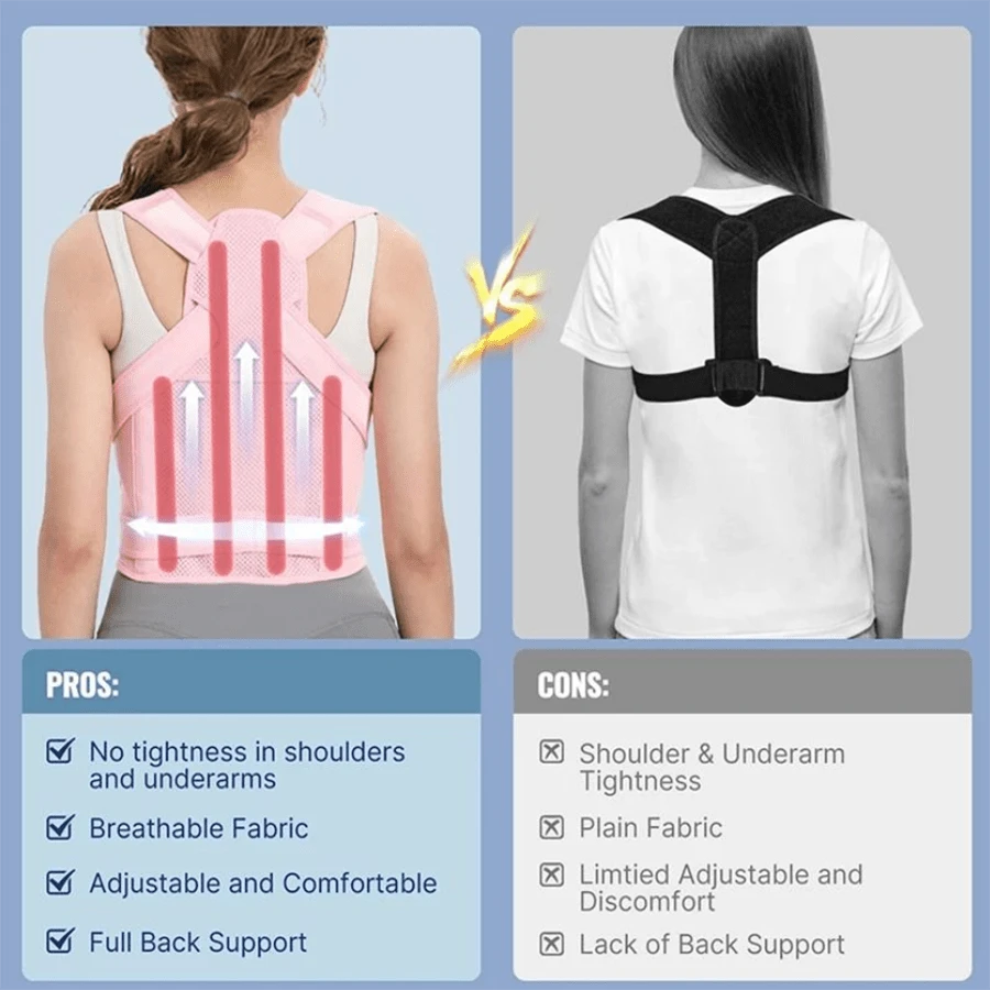 Back Support And Posture Corrector For Men And Women, Back Straightener ...