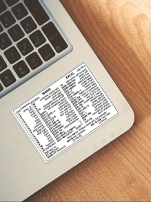 Synerlogic Word/Excel Windows Shortcut Sticker | Reference Guide ...
