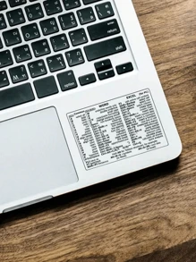 Synerlogic Word/Excel Windows Shortcut Sticker | Reference Guide ...