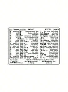 Synerlogic Word/Excel Windows Shortcut Sticker | Reference Guide Keyboard Shortcut Sticker ...