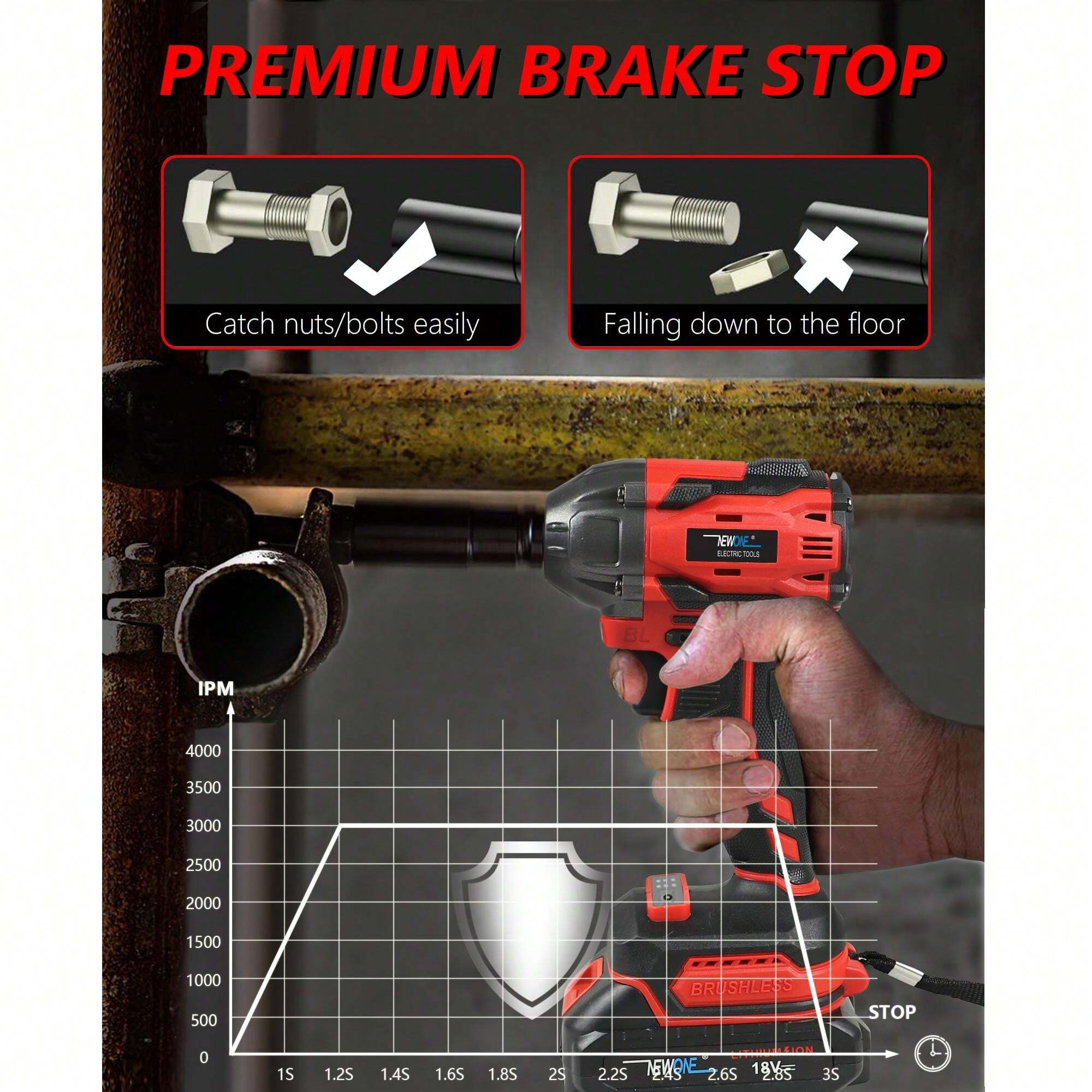 NEWONE 18V Cordless Impact Wrench, Impact Wrench Kit, Brushless High ...