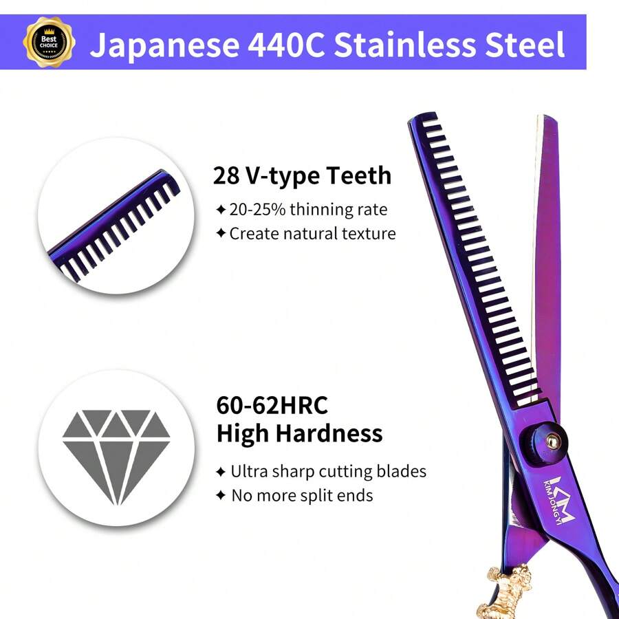 6.5 Inch Hair Clipper Set, 8-Piece Set With Shaver, Titanium Alloy ...