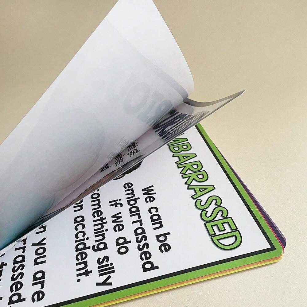 Emotional Regulation Poster Set Of 10 Feelings Chart For Kids Toddler ...